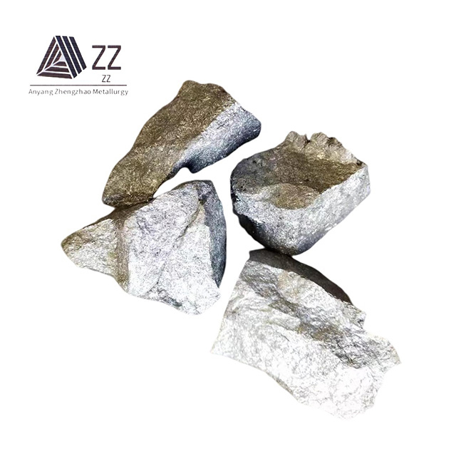 Our Ferroalloy Products - ZZ Ferroalloy